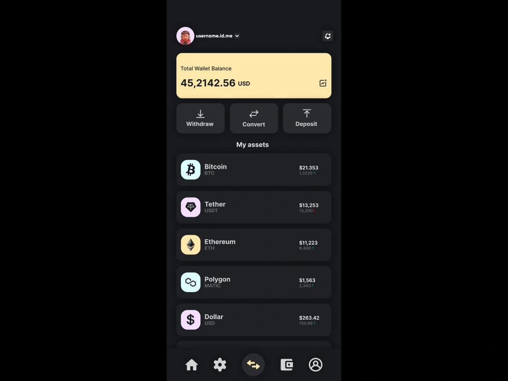 NFT Mobile App UI Design & Crypto Mobile App UI Design in Figma | Upwork