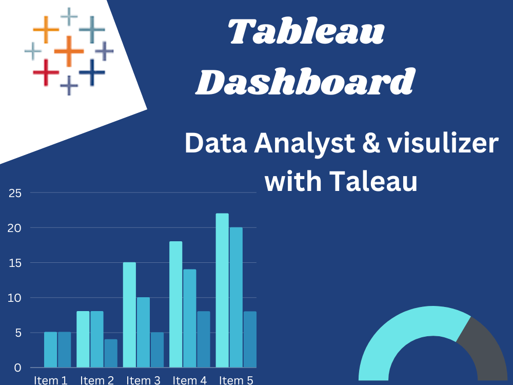 Interactive Charts and powerful MS Excel dynamic dashboard | Upwork