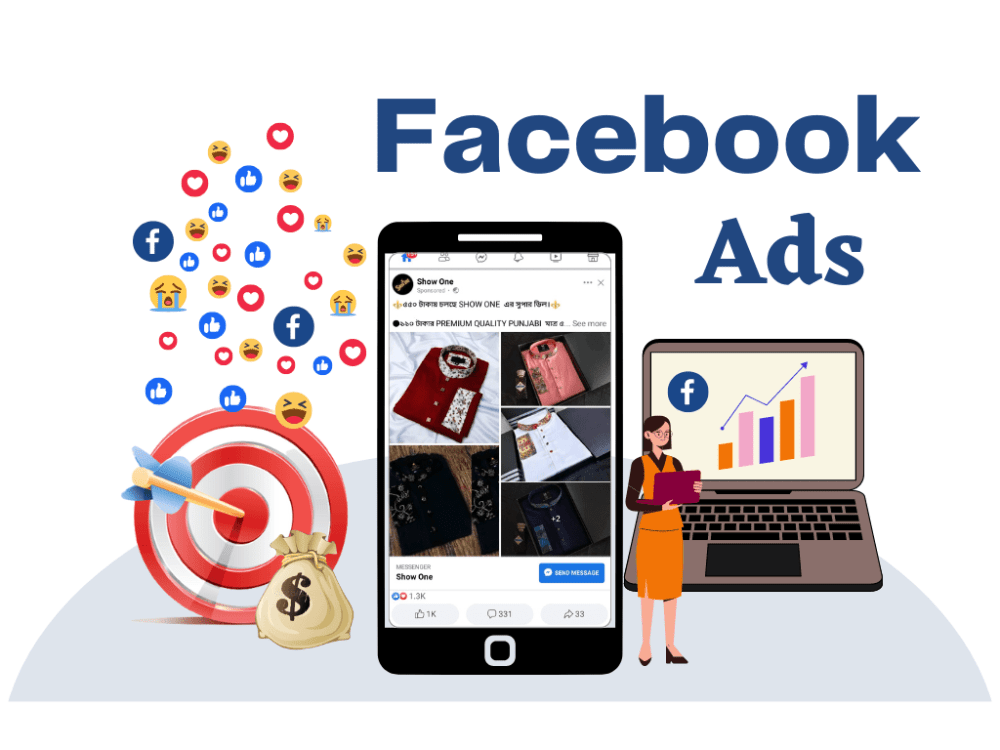 High converting facebook ads campaign setup and manage | Upwork