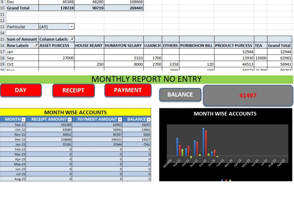 To do data entry data mining copy and paste Web Research Microsoft Excel | Upwork