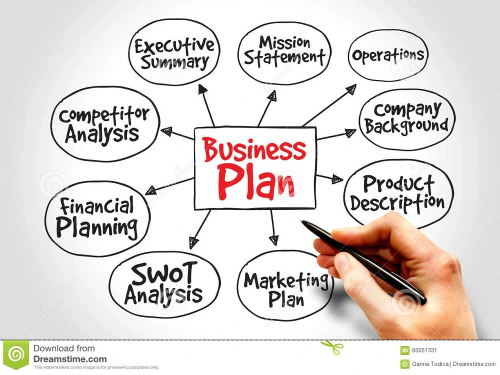 A Business Plan, Pitch Desk and Financial Model for your business | Upwork