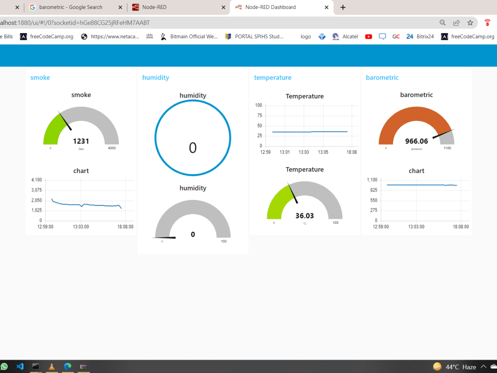 Embedded System, ESP32, ESP8266, Arduino IDE | Upwork