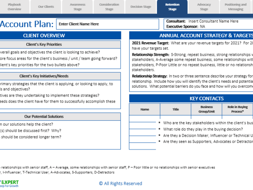 A custom B2B account management playbook | Upwork