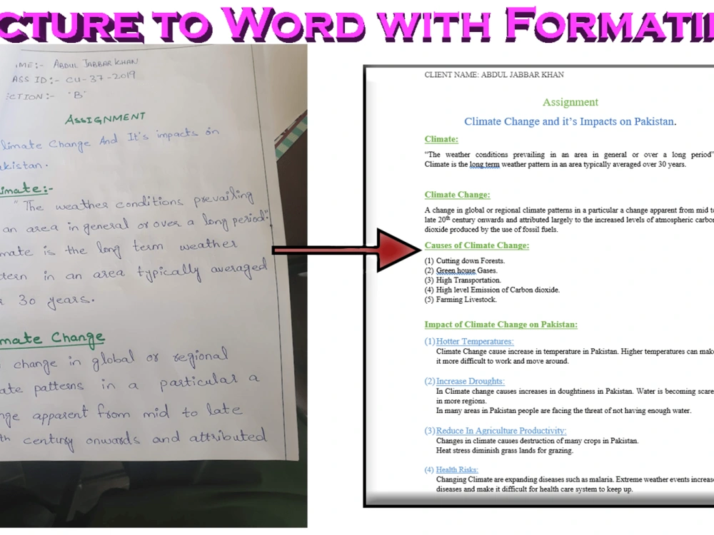 Your documents retyped into MS Word within 24 hours with Proofreading ...