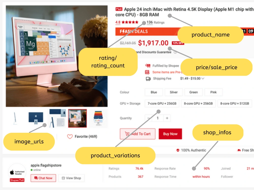 Web Scraping Data Extraction Data Mining And Web Automation From Any