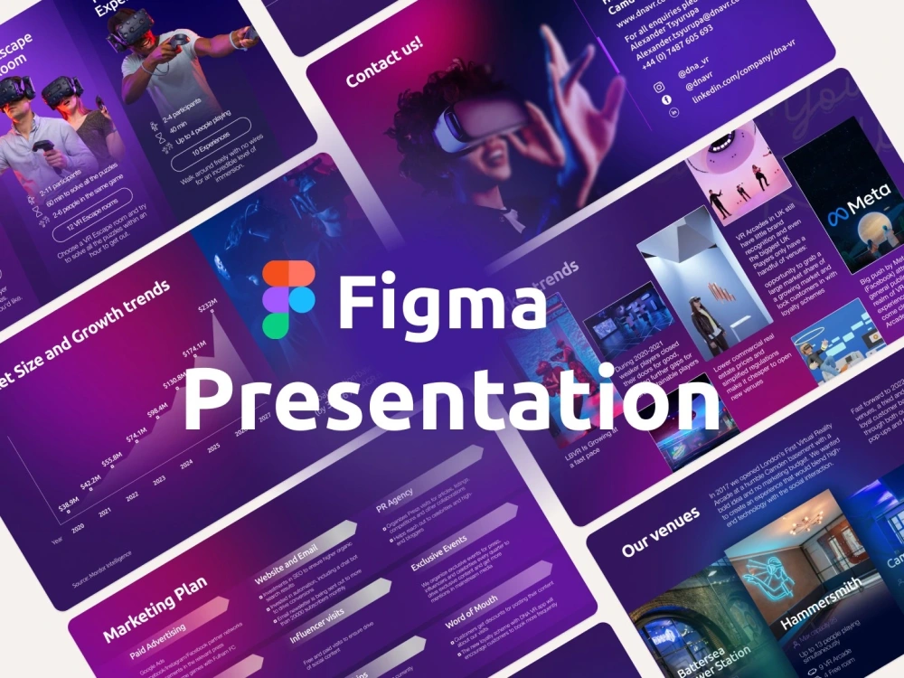 Design presentation and pitch deck in figma | Upwork