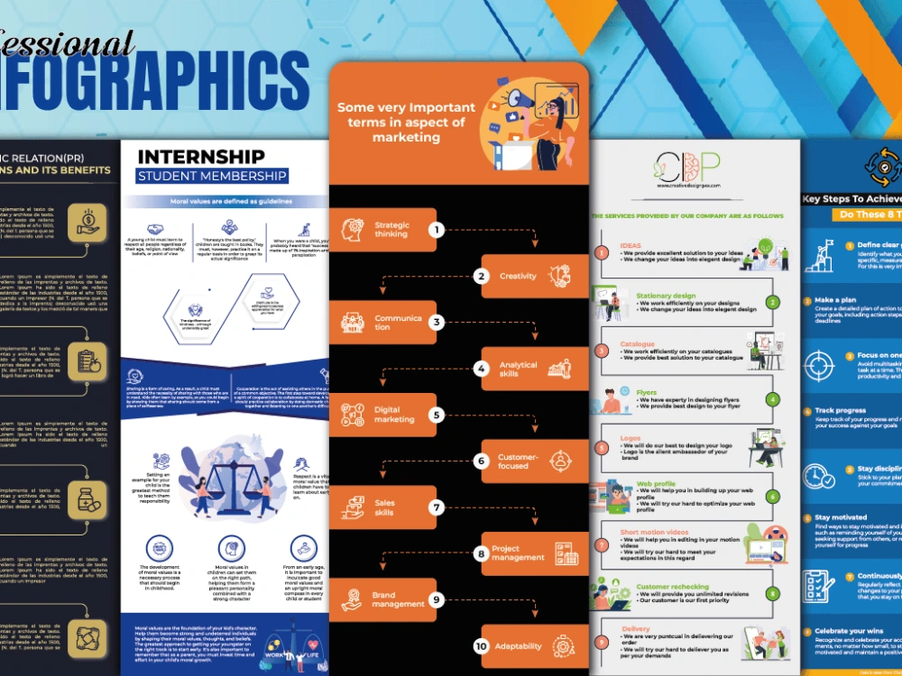 A Creative and Professional Infographic Designs | Upwork