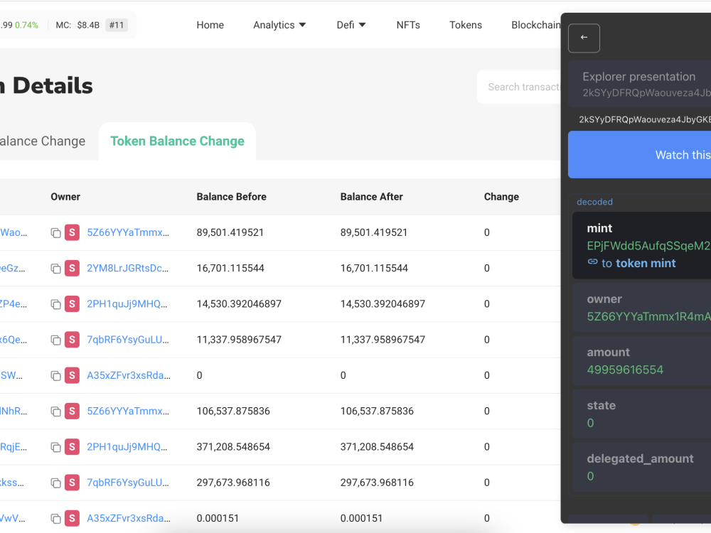 A modern chrome extension development plan and implementation | Upwork