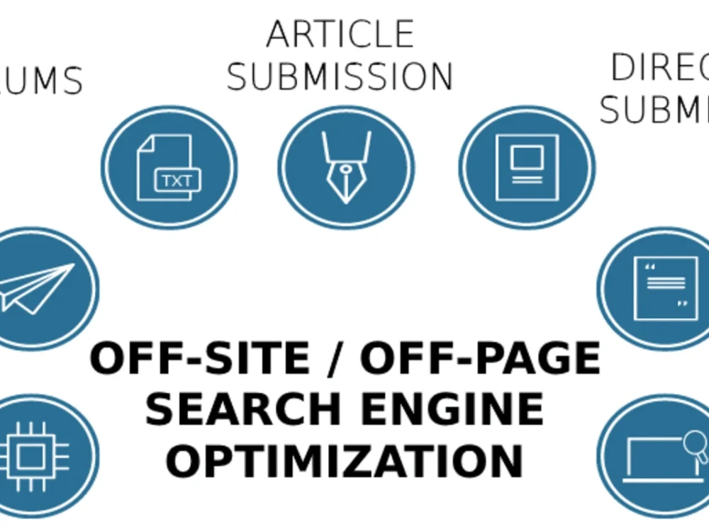 High Quality Backlinks SEO Off Page | Upwork
