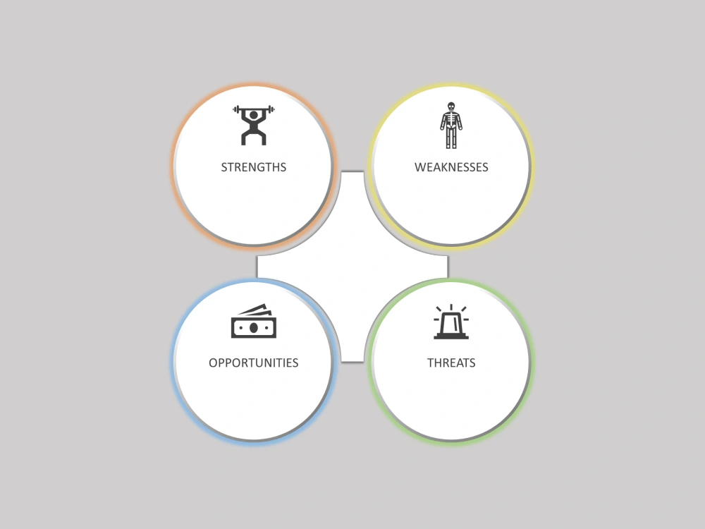 An Amazing Infographic, Flow Chart, Process Flow, Tree or Fishbone ...