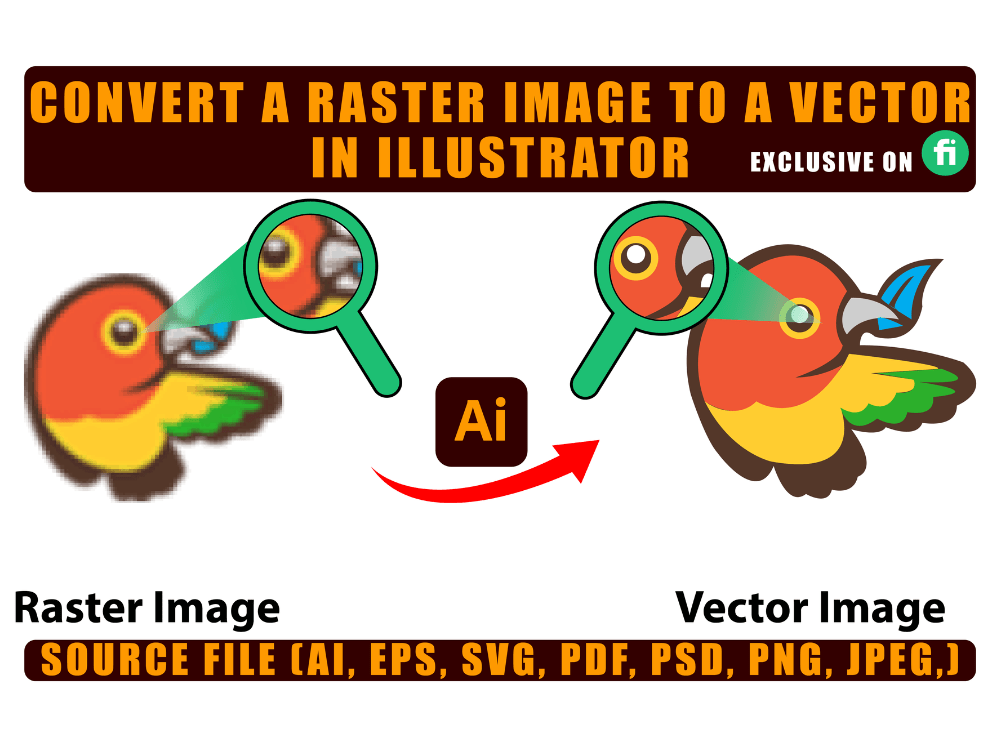 Vector tracing, PNG Design from Raster logo/image using adobe ...