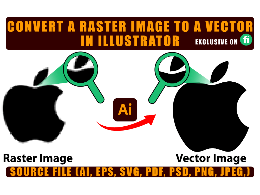 Vector tracing, PNG Design from Raster logo/image using adobe ...