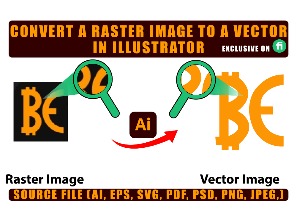 Vector tracing, PNG Design from Raster logo/image using adobe ...