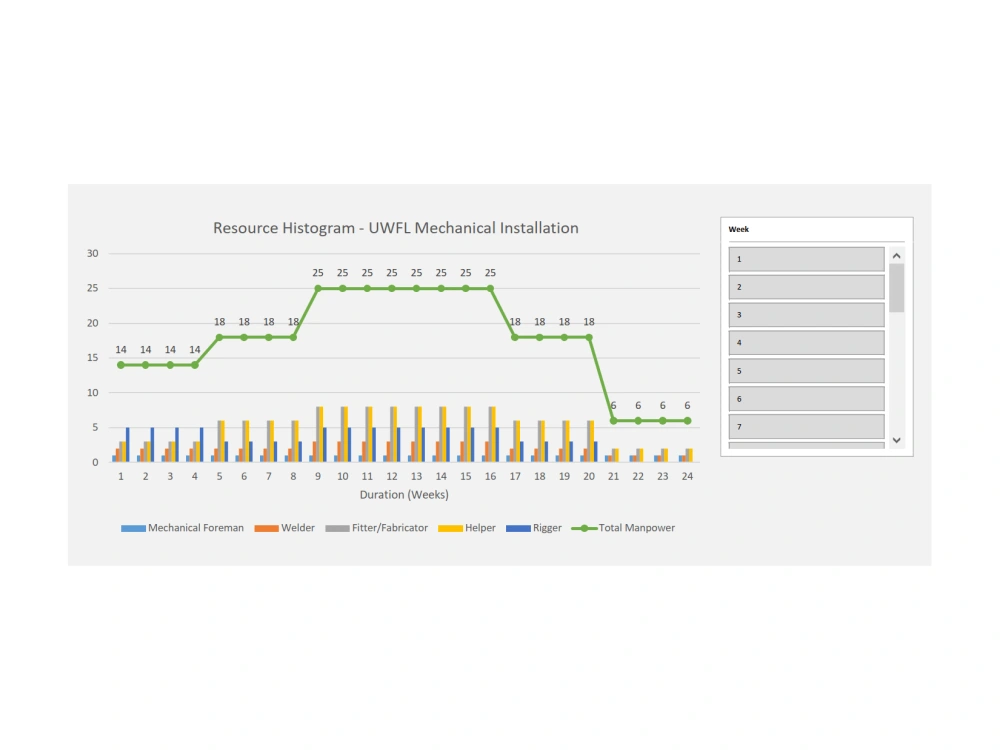 A custom-built Excel spreadsheet as per your needs within 24 hours | Upwork