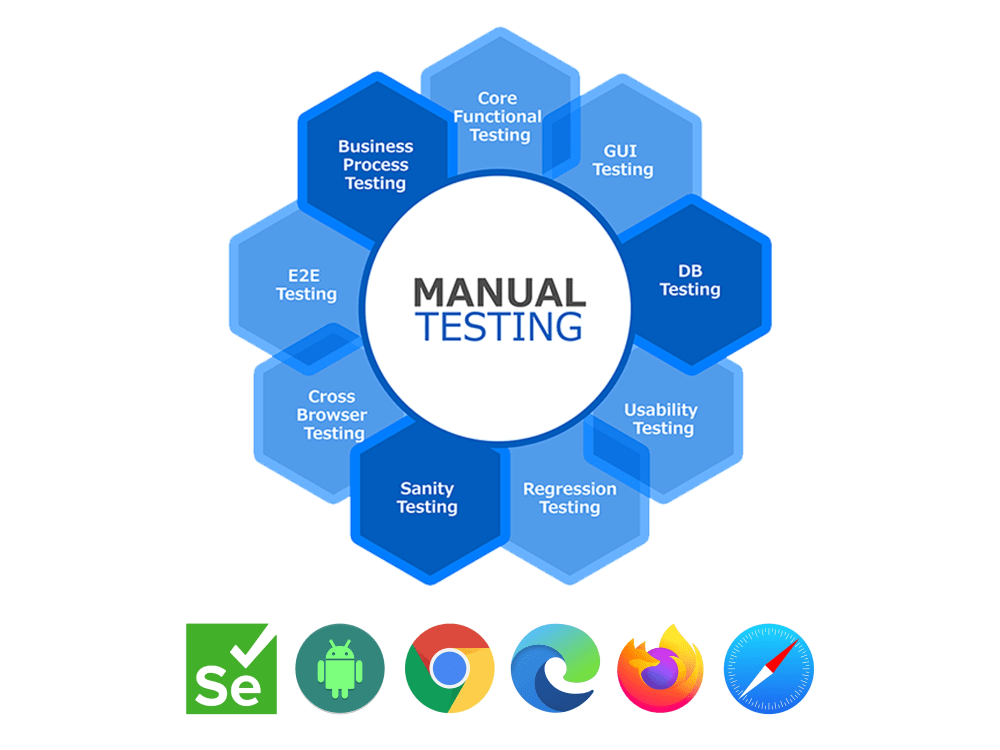 Website usability & Functionality test report from an end-user ...