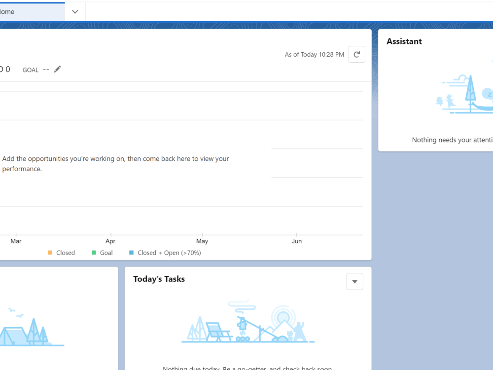 Salesforce Reports And Dashboards Upwork