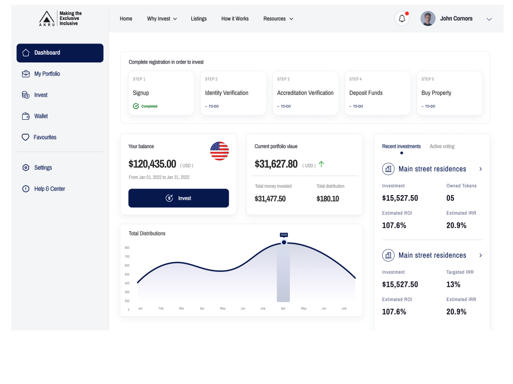 A great Figma design for your Web or Mobile app | Upwork