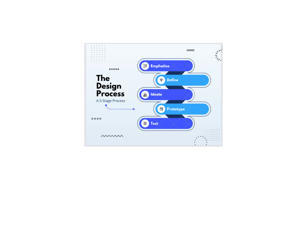 A great Figma design for your Web or Mobile app | Upwork