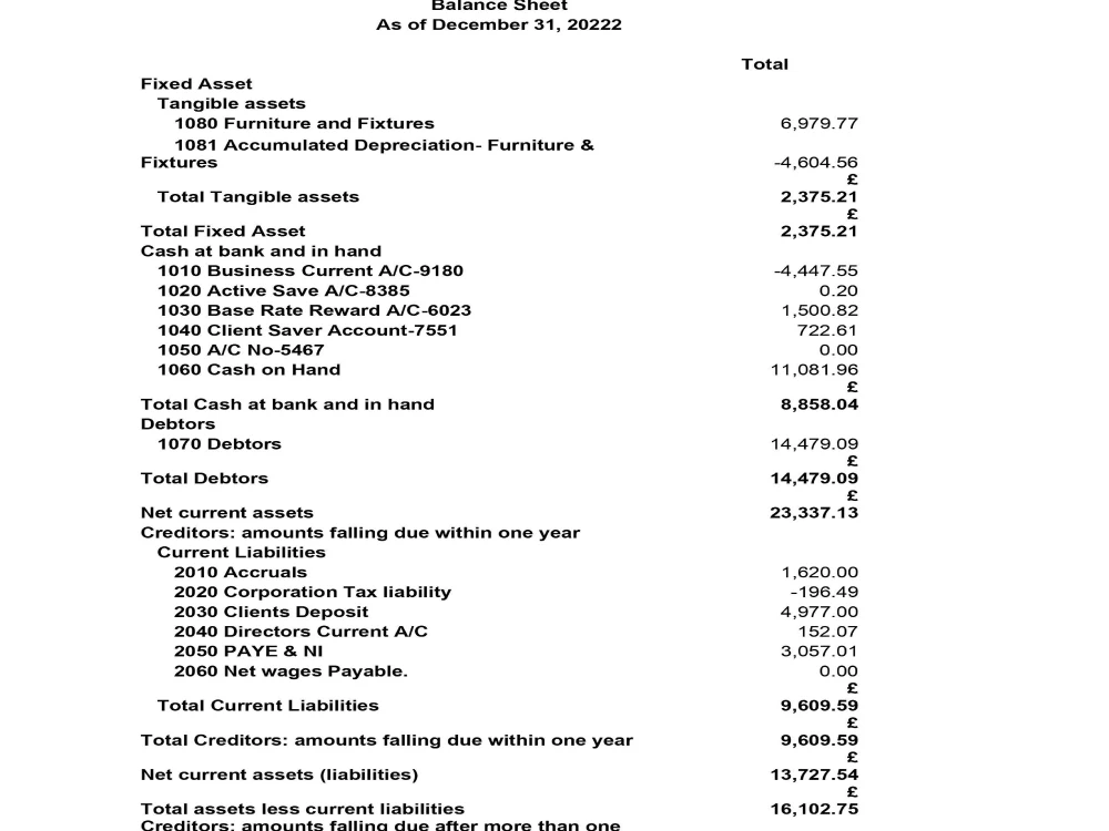 Monthly bookkeeping, accounting & financial statements using QBO,Xero ...