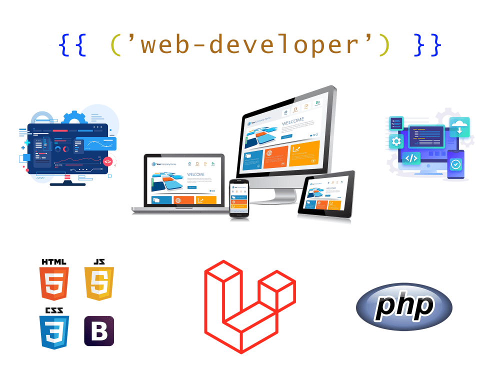 Full Stack Web Developer Laravel Php Html And Css Javascript Upwork