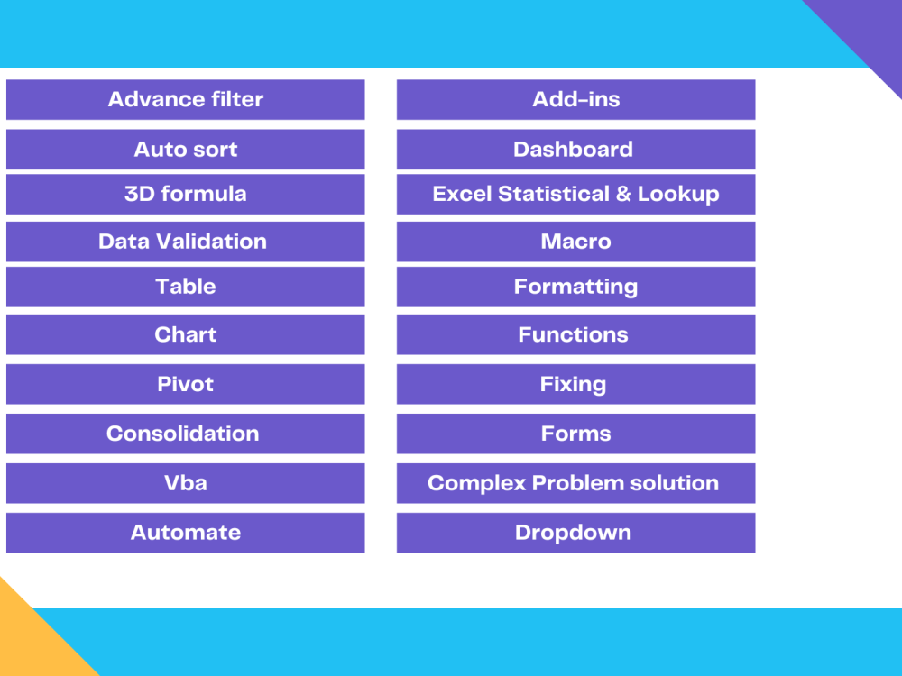 Microsoft excel project,vba,dashboard,chart | Upwork