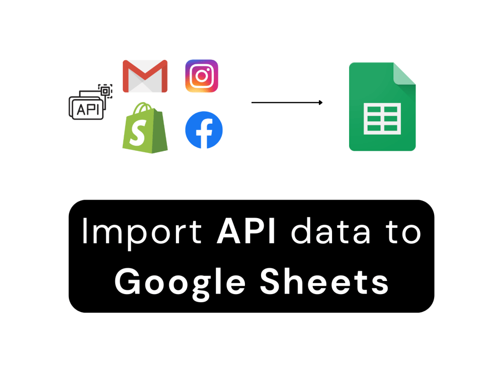 Any API data synced to Google Sheets | Upwork