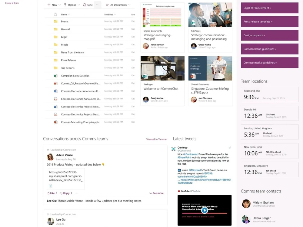 A team Communication Site | All About Communicating and Engaging Teams ...