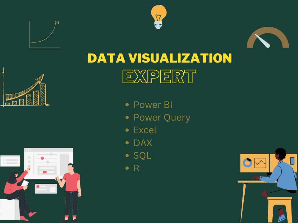 A compelling dashboard to visualize your business details using Power ...