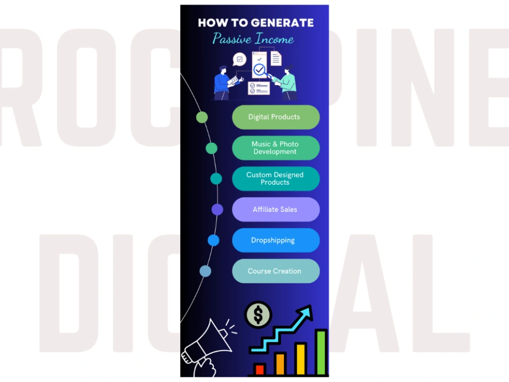 An infographic design that stands out among the crowd | Upwork