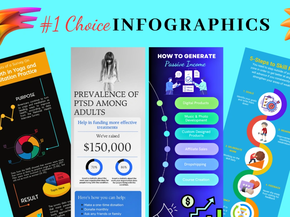 An infographic design that stands out among the crowd | Upwork
