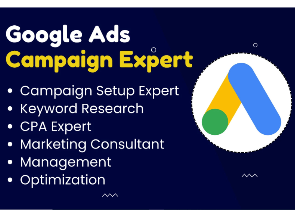 Maximizing ROI with Targeted Google Ads Strategies, A Case Study ...