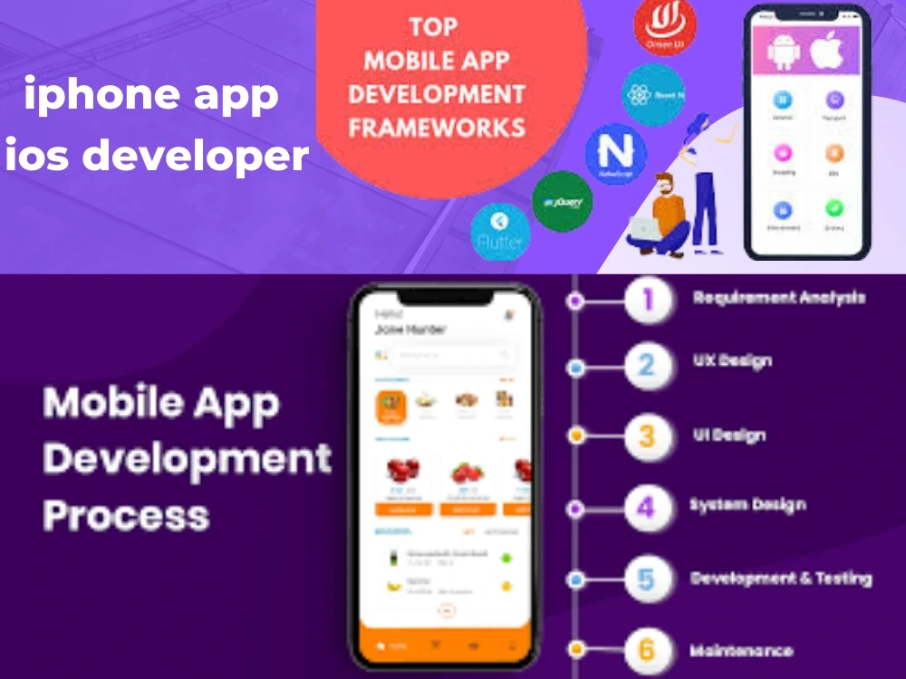 An impressive modern amazing mobile app developer that drives impact | Upwork