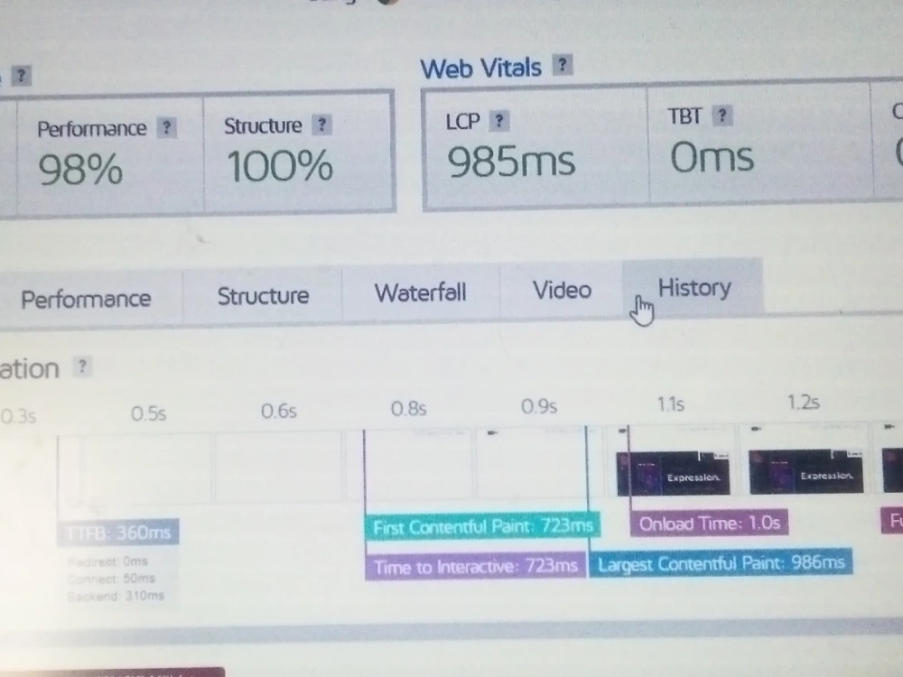 Wordpress speed optimization to fix core web vitals and gtmetrix | Upwork