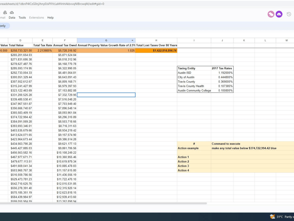 Efficient data entry for better decisions. | Upwork