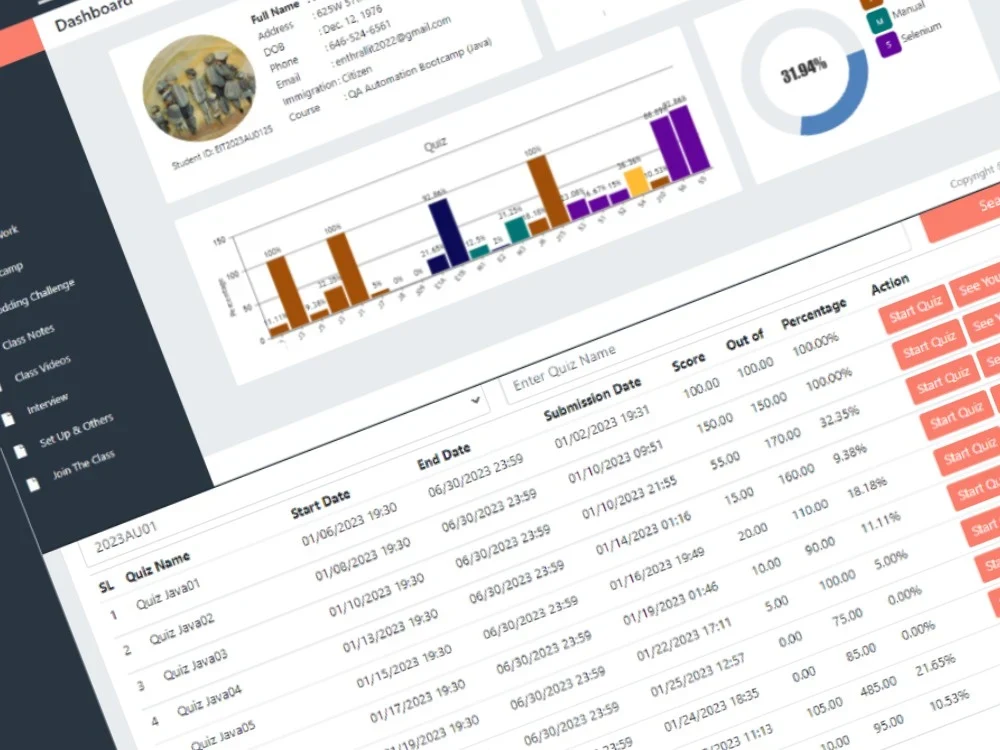 Develop your backend using Django and bootstrap | Upwork