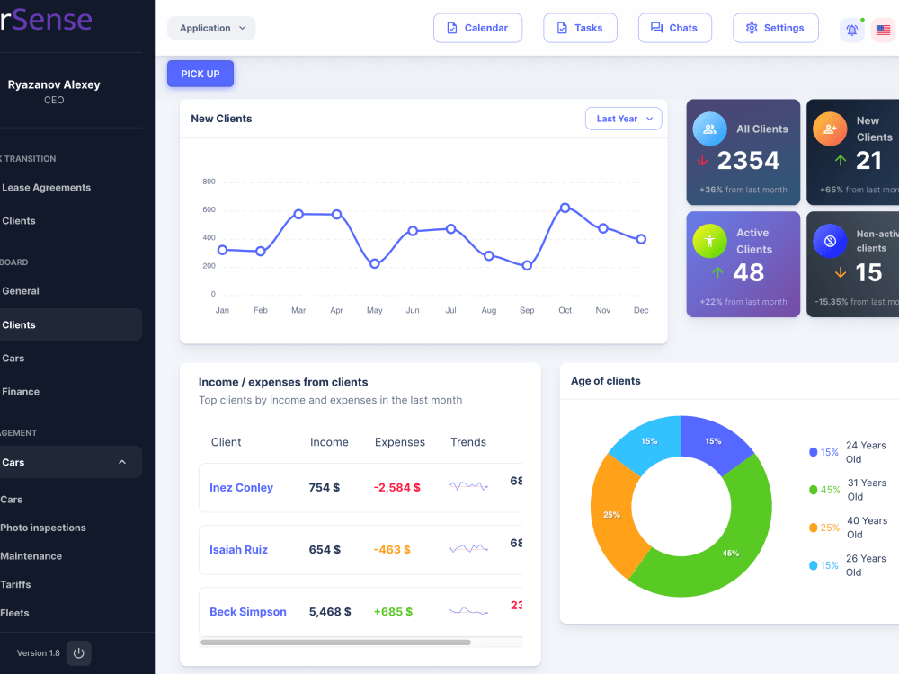 Fleet management car sharing/rental CRM / Website / Mobile app | Upwork