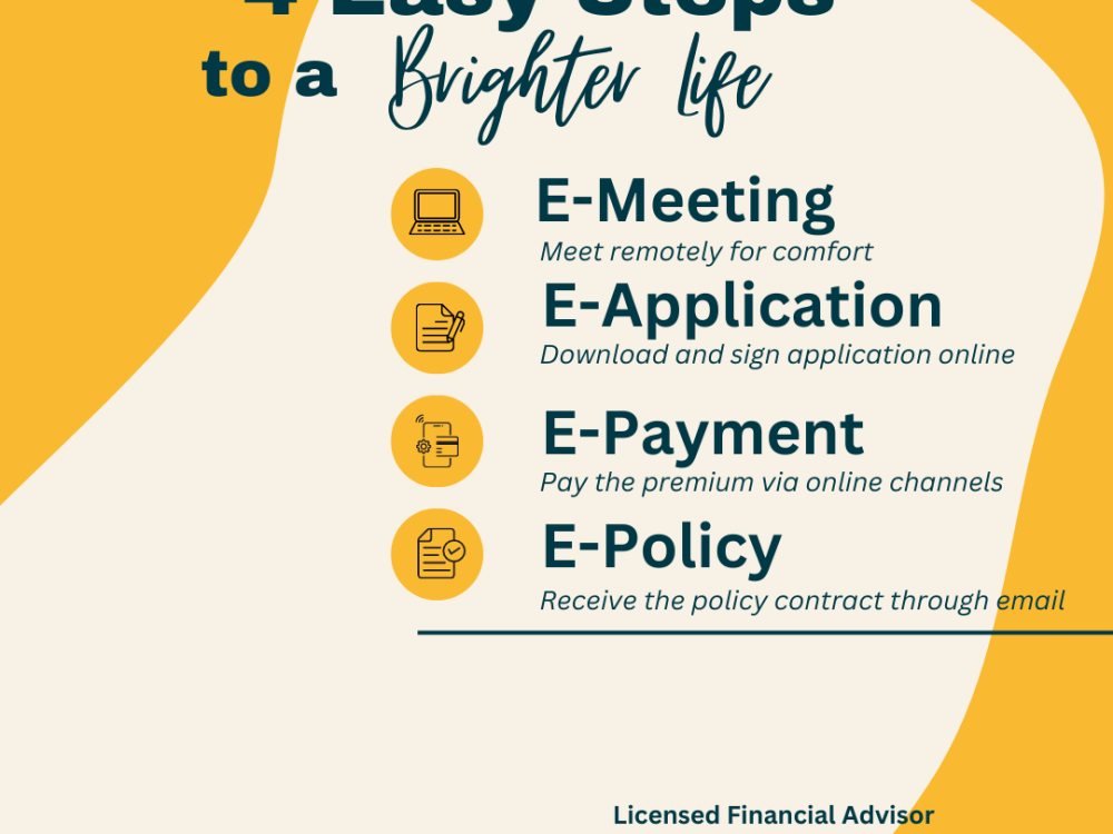 A amazing Facebook ads poster | Upwork