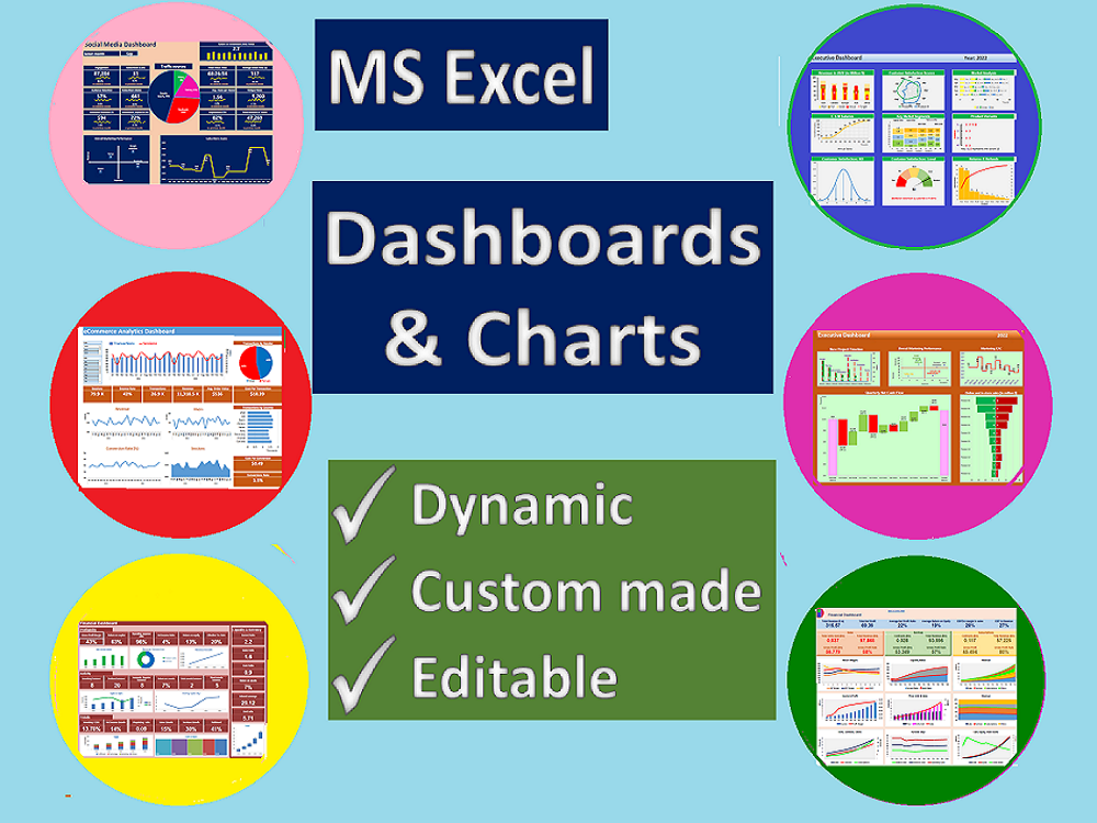 Dynamic Excel Dashboard and Charts with Your Own Metrics - Expertly ...