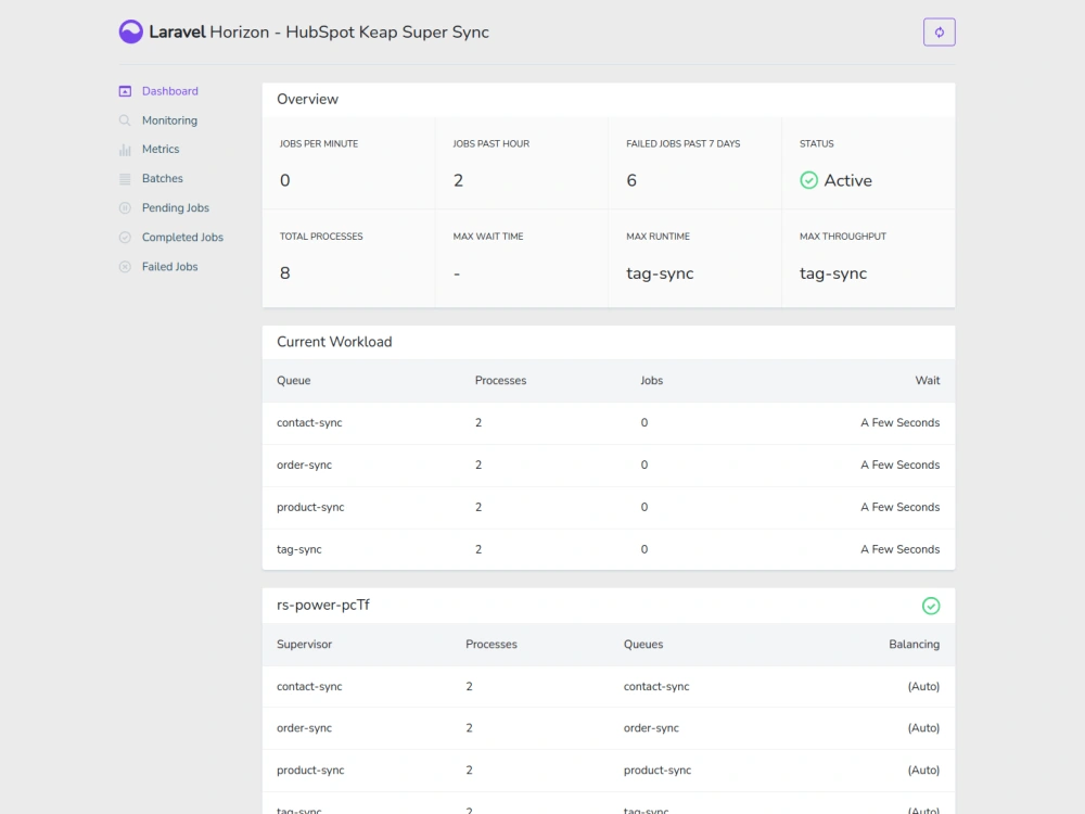 A modern API Integration (latest API) with Keap / Infusionsoft | Upwork