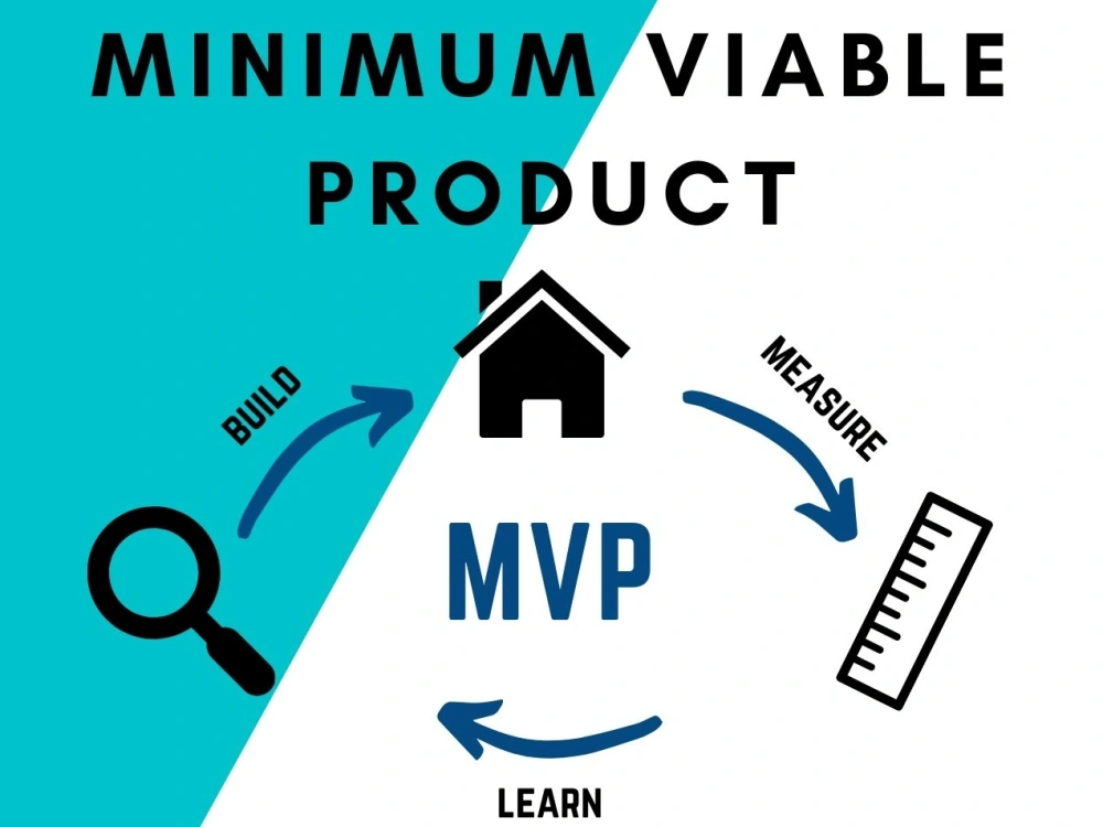 A high-quality and cost-effective MVP | Upwork