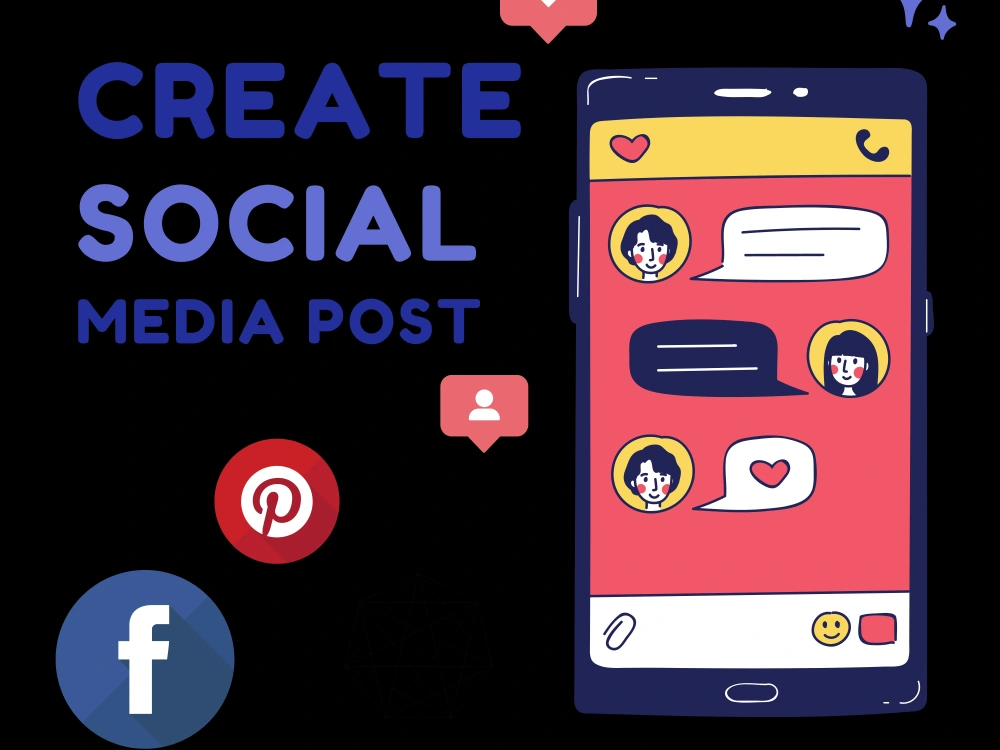 Stunning social media posts| Ads designed for all social media ...
