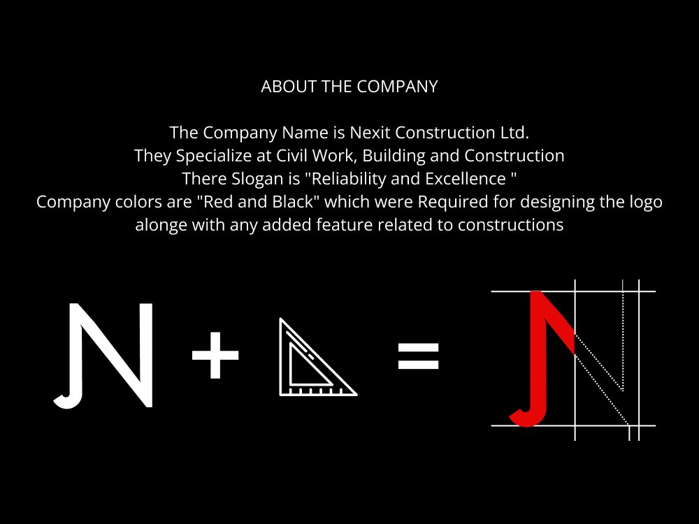 Classy top-notch logo designs with multiple variations & revisions ...