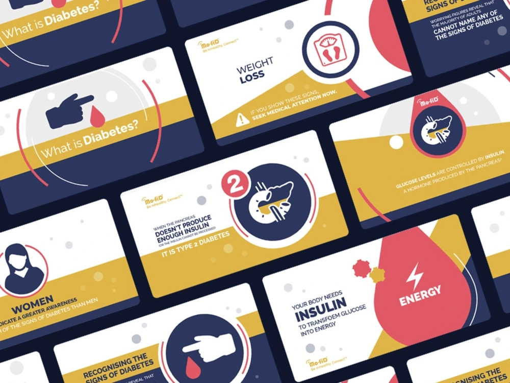 Social Media Post Design | Upwork