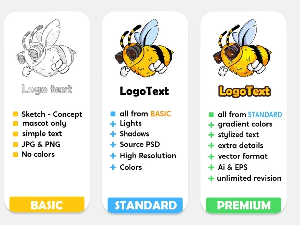 A simple cartoon, character, or mascot-type logo design | Upwork