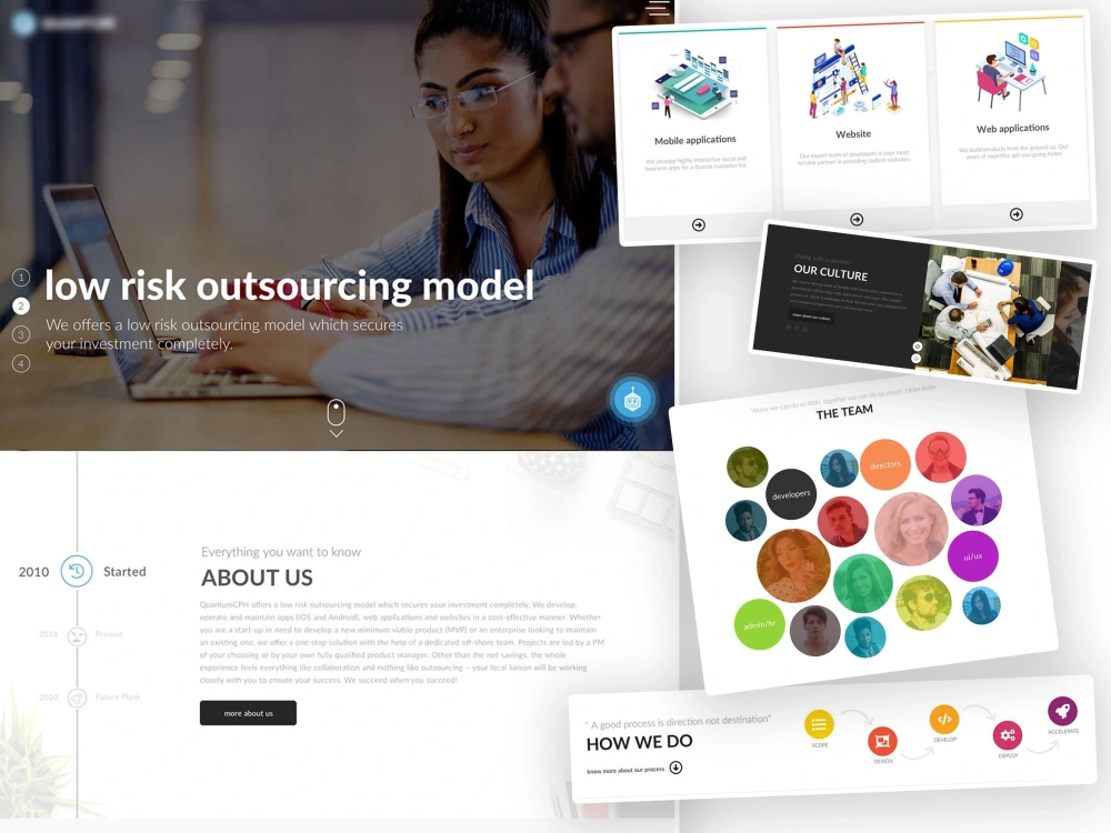 Website Landing Page UI UX Design in Figma | Website development | Mob ...