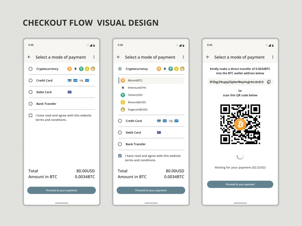 A stunning & user-friendly mobile app UI/UX design in Figma & Adobe XD ...