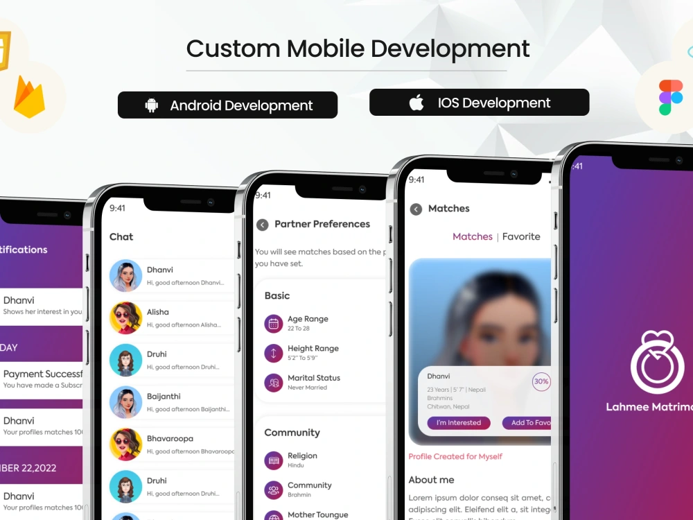 Requirements doc, UX, UI design, & Clickable prototype within this project | Upwork