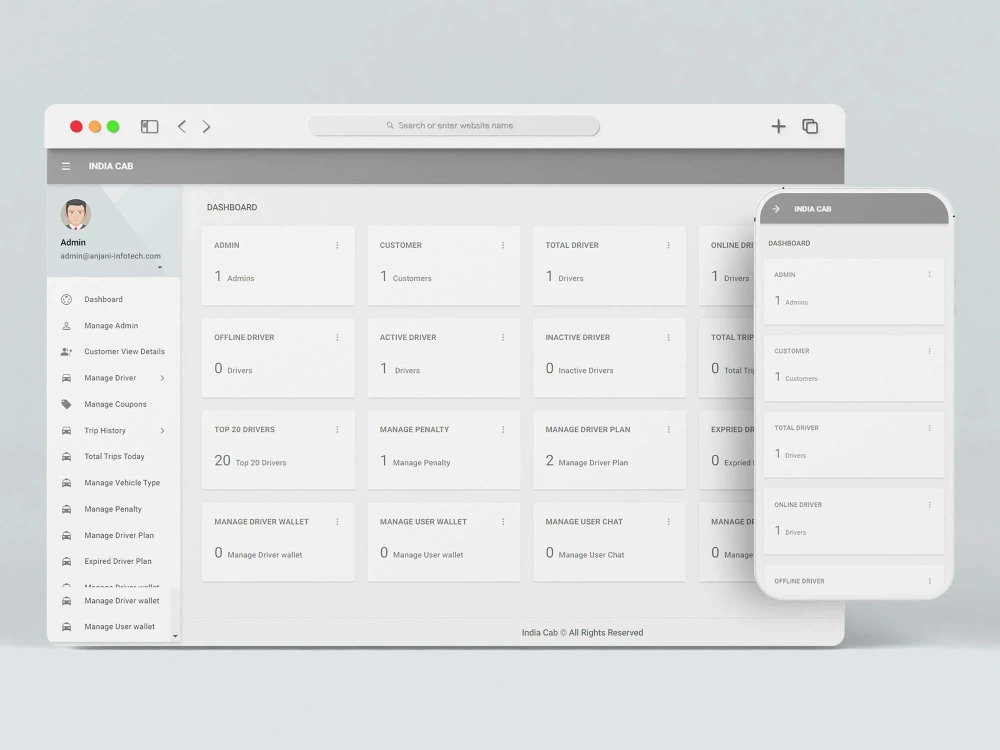 A fully functional customized Web Backend - Upto 2 Modules | Upwork