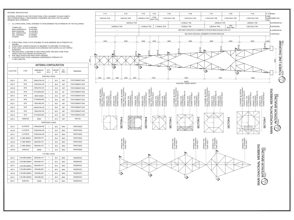 Telecom Tower/Infrastructures As-built and/or Detailed Design Drawings ...