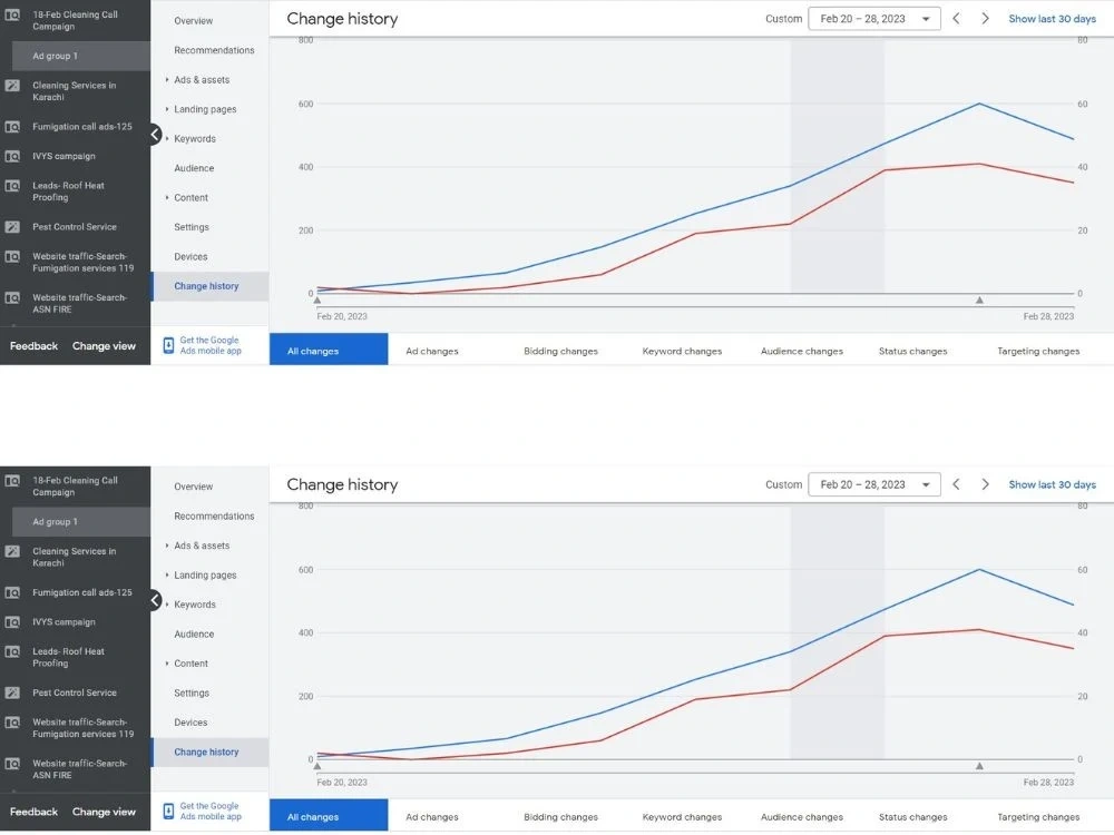 Skyrocket your website's traffic with effective SEM management | Upwork